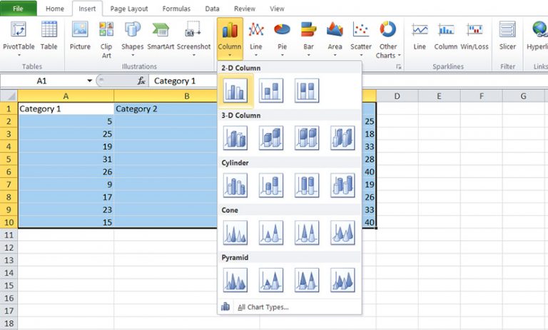 Everything you need to know about Charts - My Chart Guide