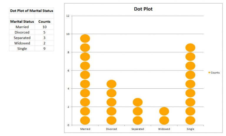 Graphs: Explained in Detail - My Chart Guide