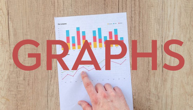 Graphs - My Chart Guide