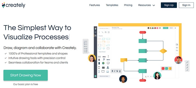 Top 10 Best Free & Paid Online Chart Makers 2020 - My Chart Guide