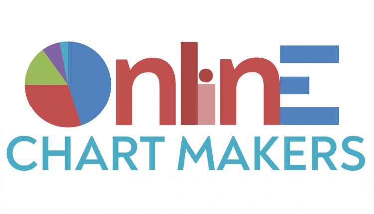 My Chart Guide - Charts, Graphs and Diagrams