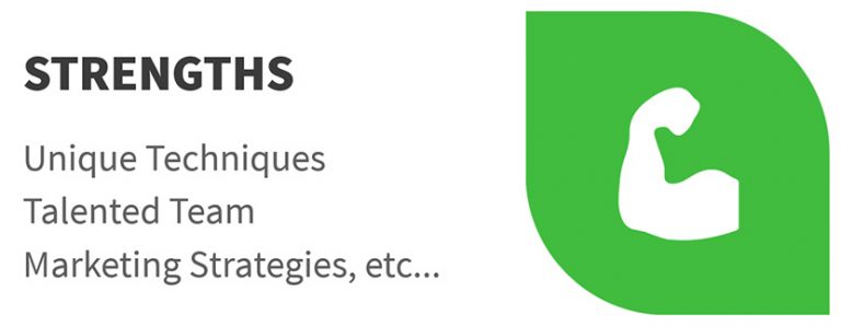 Self-Reflection through SWOT Analysis - My Chart Guide