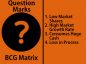 BCG Matrix - My Chart Guide