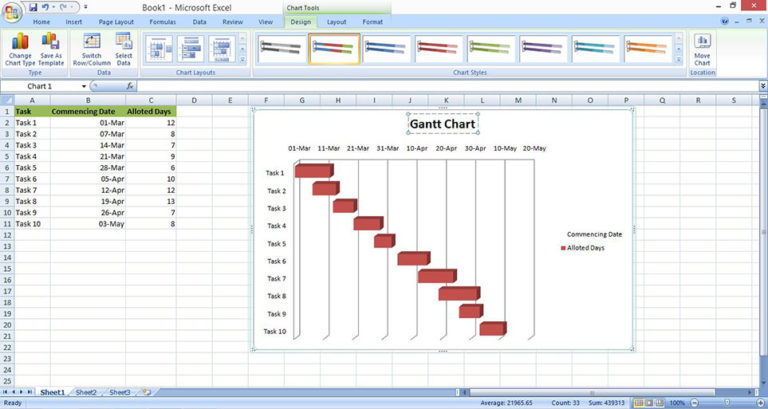 How to Create a Gantt Chart in Microsoft Excel (w/ Screenshots) - My ...