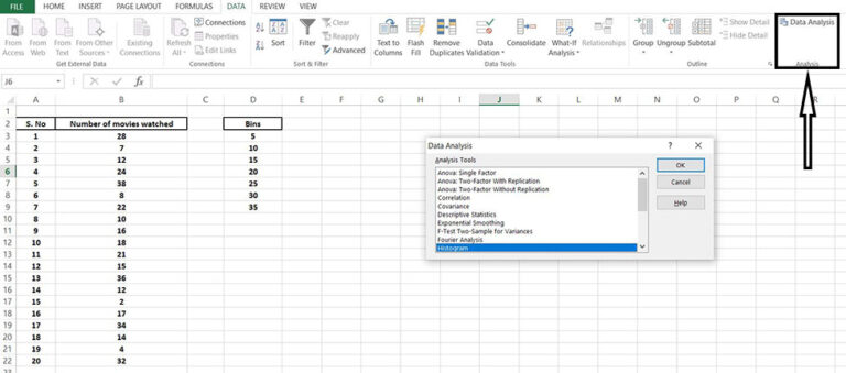 How to Create Histogram in Microsoft Excel? - My Chart Guide