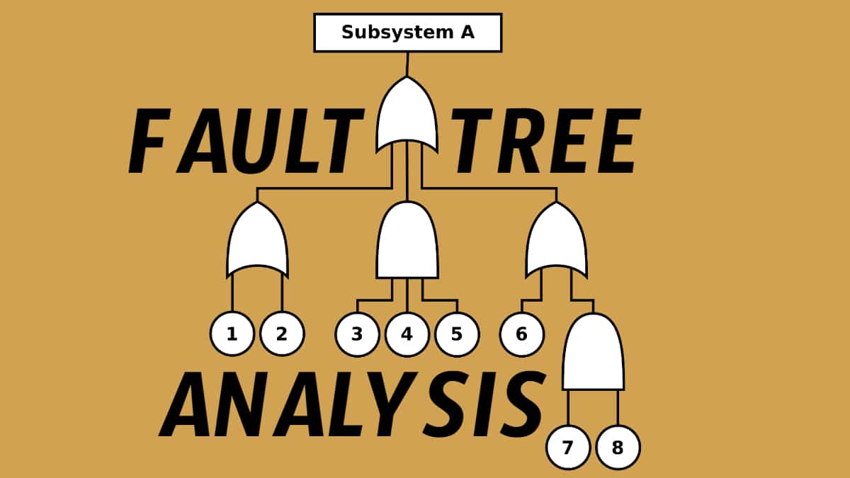 Fault Tree Analysis (FTA): Know where the loophole is - My Chart Guide