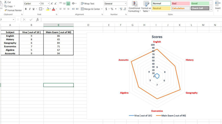 Types of Charts in Excel - My Chart Guide