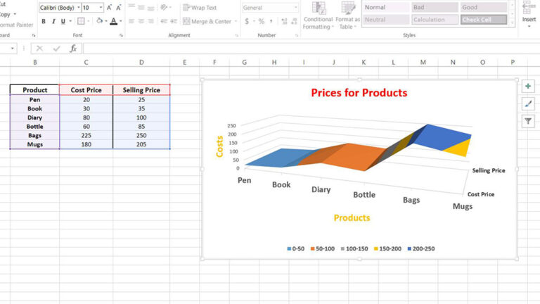 Types of Charts in Excel - My Chart Guide