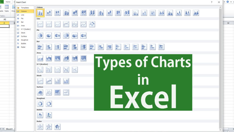 Charts - My Chart Guide