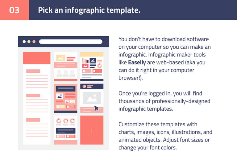 Making Infographics in 8 Simple Steps [Infographic] - My Chart Guide