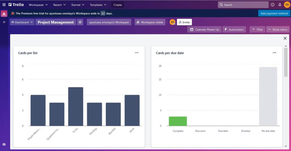 Trello Review - My Chart Guide