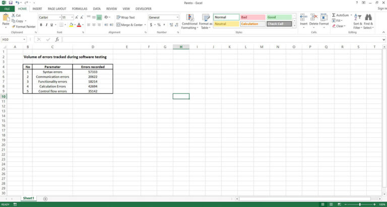 How to Create Pareto Chart in Microsoft Excel? - My Chart Guide