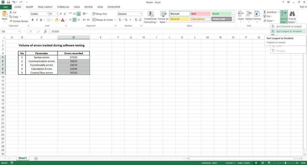 How to Create Pareto Chart in Microsoft Excel? - My Chart Guide