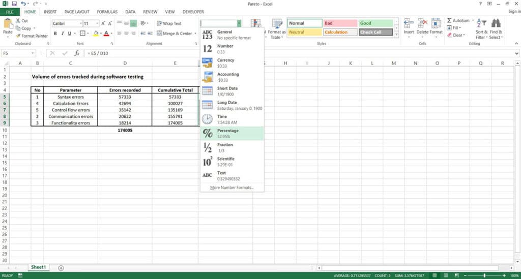 How to Create Pareto Chart in Microsoft Excel? - My Chart Guide