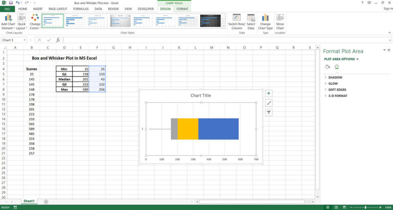 How to Create Box and Whisker Plots in Excel - My Chart Guide