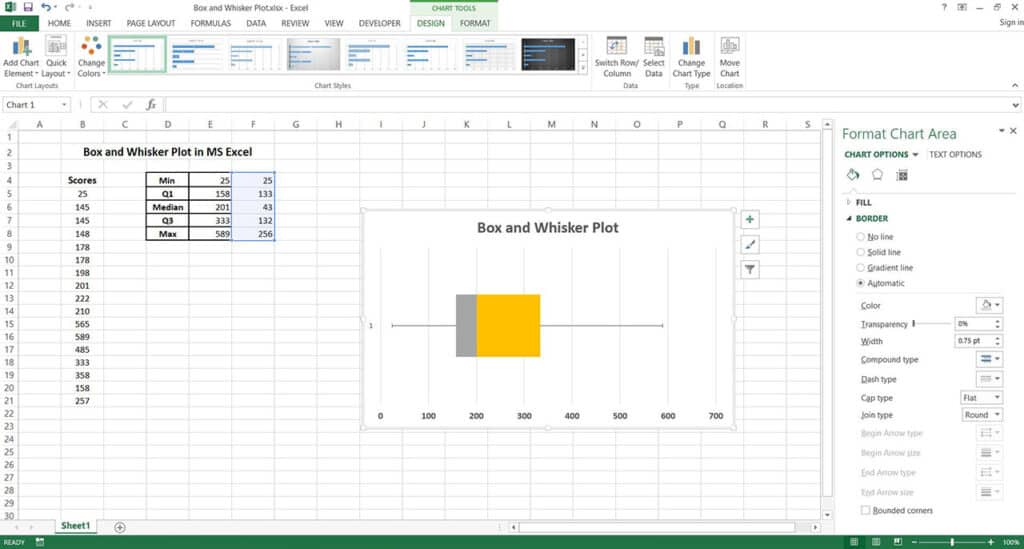 How to Create Box and Whisker Plots in Excel - My Chart Guide