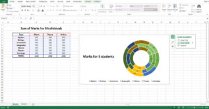 How to Create Doughnut Chart in Microsoft Excel - My Chart Guide