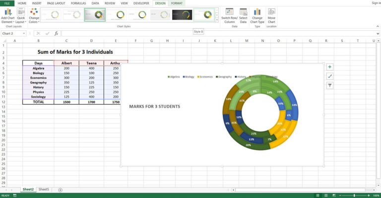 How To Create Doughnut Chart In Microsoft Excel My Chart Guide