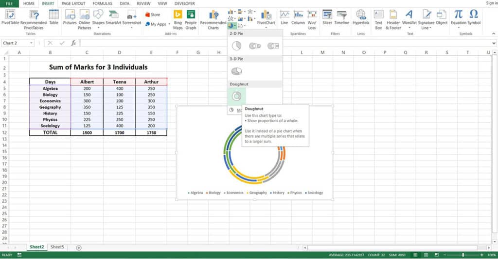 How to Create Doughnut Chart in Microsoft Excel - My Chart Guide