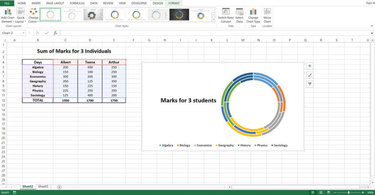 How to Create Doughnut Chart in Microsoft Excel - My Chart Guide