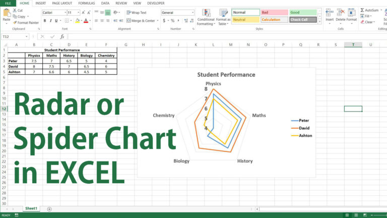 How to Create Radar Chart in Microsoft Excel - My Chart Guide