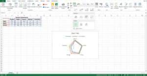 How to Create Radar Chart in Microsoft Excel - My Chart Guide
