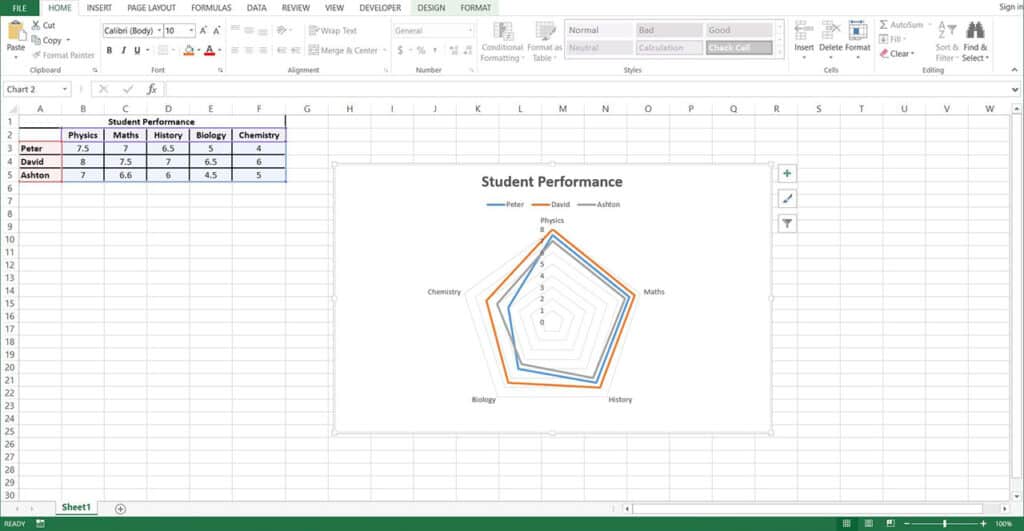 How to Create Radar Chart in Microsoft Excel - My Chart Guide