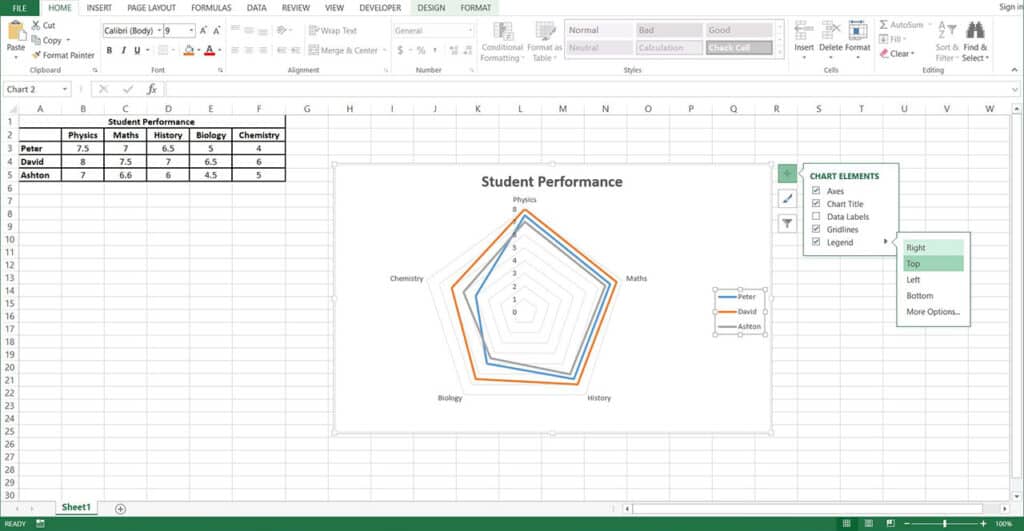 How To Create Radar Chart In Microsoft Excel My Chart Guide