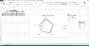 How to Create Radar Chart in Microsoft Excel - My Chart Guide