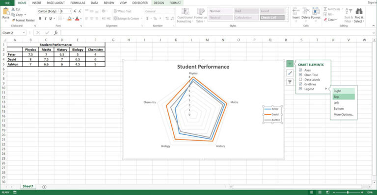 How to Create Radar Chart in Microsoft Excel - My Chart Guide