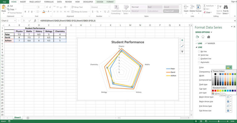 How to Create Radar Chart in Microsoft Excel - My Chart Guide