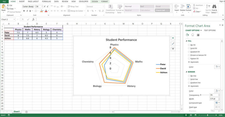 How to Create Radar Chart in Microsoft Excel - My Chart Guide