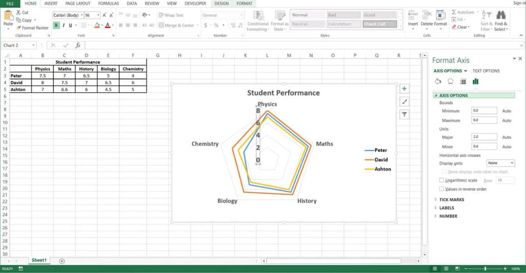 How to Create Radar Chart in Microsoft Excel - My Chart Guide