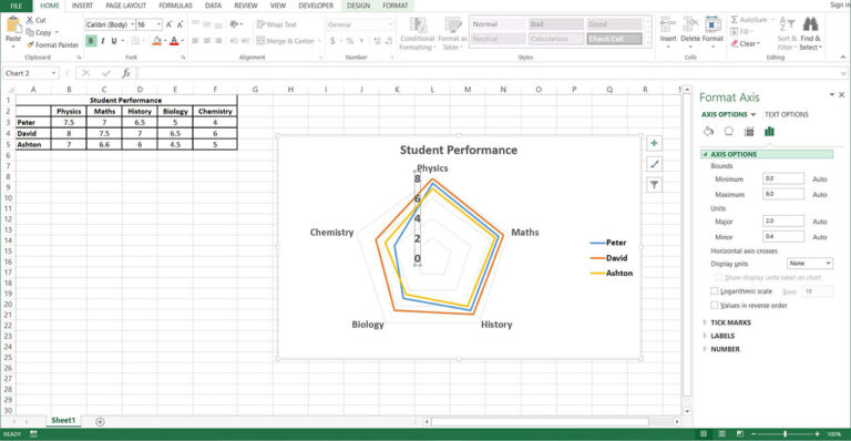 How to Create Radar Chart in Microsoft Excel - My Chart Guide