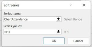 How to Create Dynamic Chart in Excel? - My Chart Guide