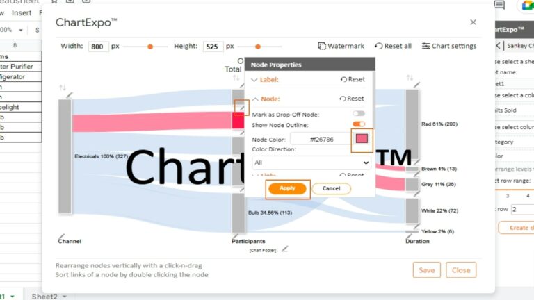 How to create Sankey Diagram in Google Sheets using ChartExpo - My Chart Guide