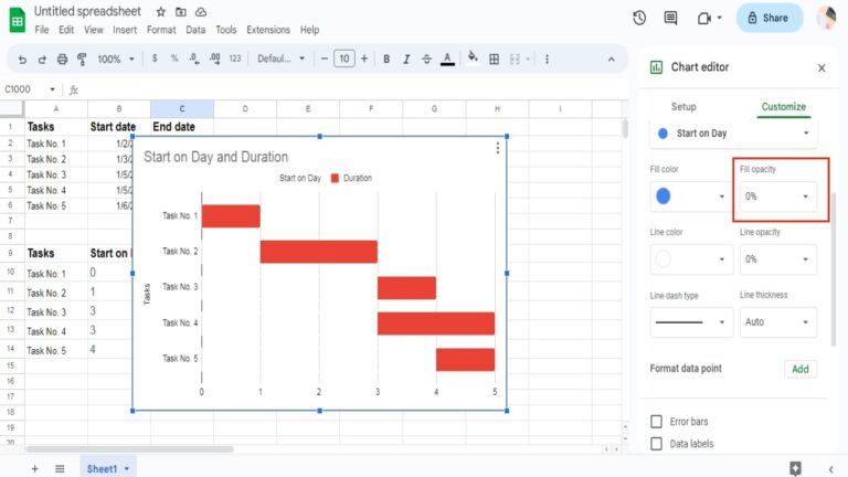 How to Create Customized and Interactive Gantt Charts in Google Sheets ...