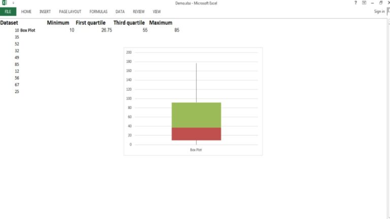 How to Create Box and Whisker Plots in Google Sheets - My Chart Guide