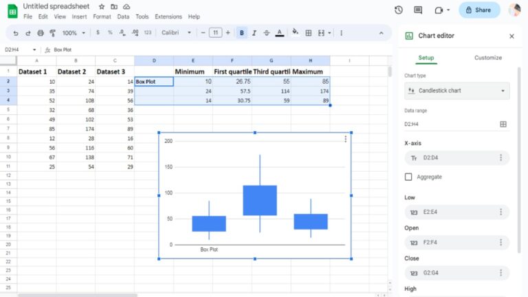 How to Create Box and Whisker Plots in Google Sheets - My Chart Guide