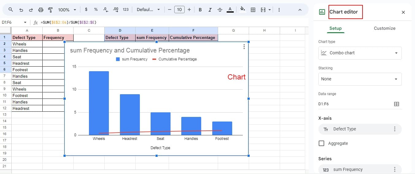 How To Create a Pareto Chart In Google Sheets? - My Chart Guide