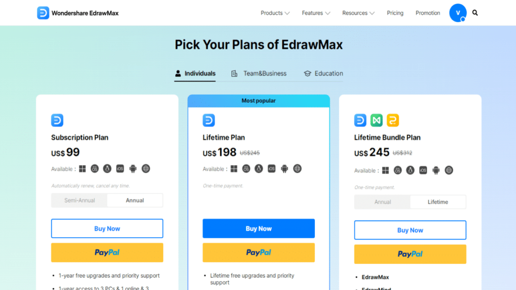 Edraw Max Review: Visualize your ideas in no time - My Chart Guide