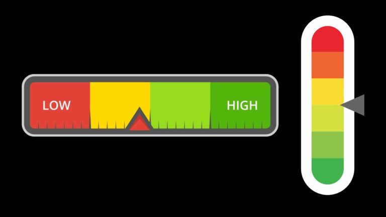 Fundamentals of Gauge Charts - My Chart Guide