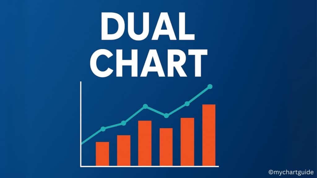 A Complete Guide to Dual Charts: Visualization with Two Data Sets - My ...